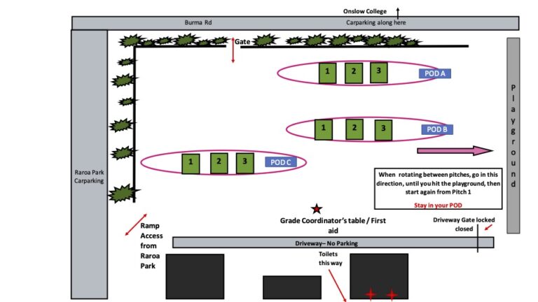 Diagram-of-field-layout-for-First-Kicks-2024